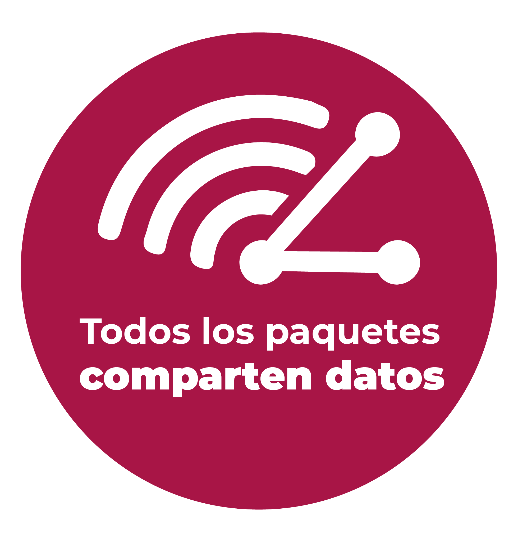 Internet para el bienestar